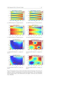 A Robust Multi Objective Bayesian Optimization Framework Considering Input Uncertainty DeepAI