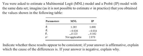solved you were asked to estimate a multinomial logit mnl