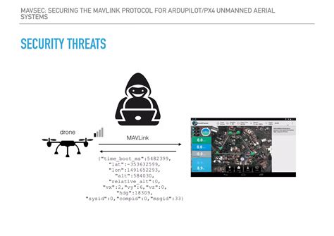 Mavsec Securing The Mavlink Protocol For Ardupilot And Px4 Unmanned Aerial Systems Pdf
