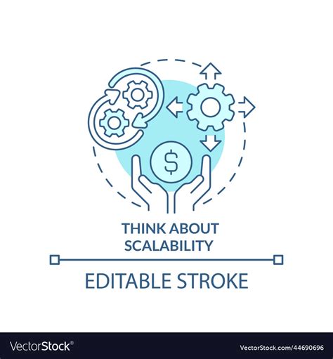 Think About Scalability Turquoise Concept Icon Vector Image