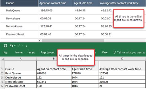 Download Real Time Metrics For Amazon Connect Amazon Connect