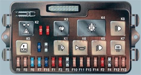 Распиновка подрулевого переключателя ваз 2109 - avtoshkolak.ru