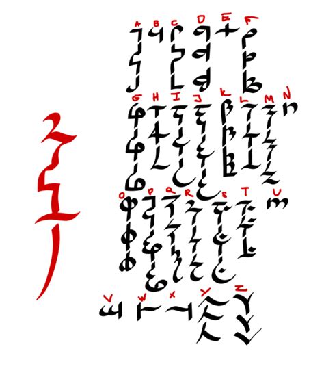 Ral Vertical Script Rneography