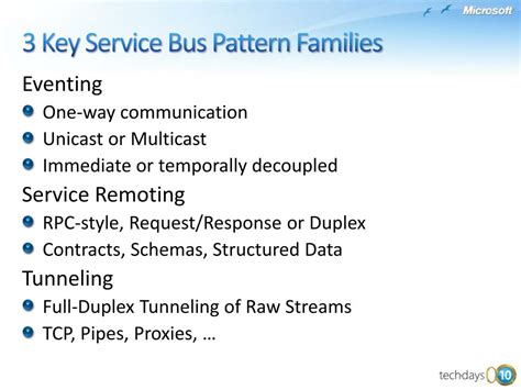 Ppt Understanding And Using Windows Azure Appfabric Powerpoint Presentation Id6646279