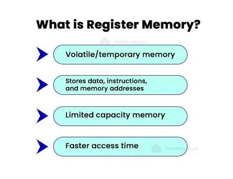Register Memory The Smallest And Fastest Data Storage Medium