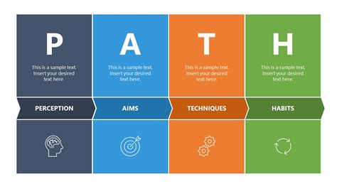 Path Framework Powerpoint Template