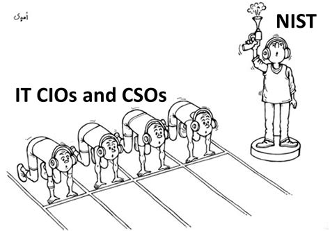 Nist Has Finalized The First Three Pqc Algorithms 45 More Are Still In The Pipeline Quantum