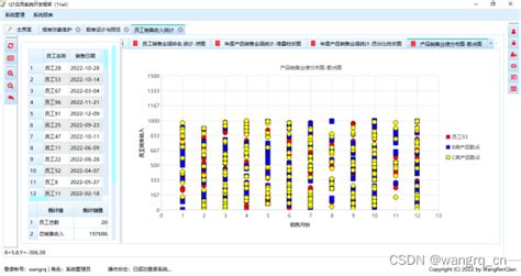 报表模块 report report报表 积木虎的博客 csdn博客