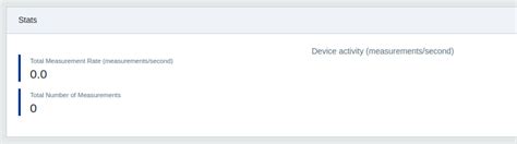 Docker Venus Grafana On Raspberry Pi 4 Installed But Not Reading Serial From Dev Ttyusb0