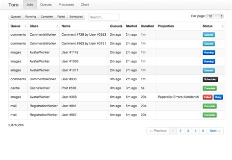 github tombenner toro multithreaded message processing on postgres