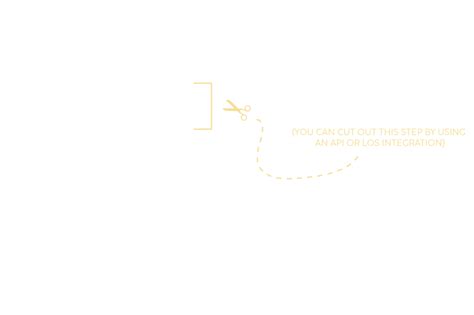 Lightning Docs Automated Loan Document Solution Lightning Docs
