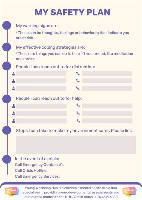 Young Wellbeing Hub On Linkedin My Safety Plan A Safety Plan Is A