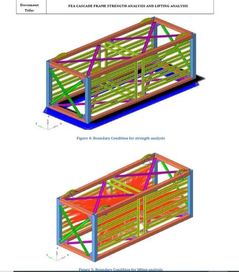 Finite Element Analysis Services Fea At ₹ 1200hour In New Delhi