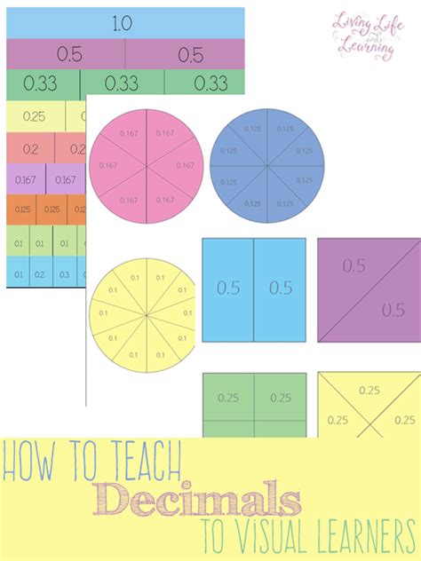 Teach Decimals To Visual Learners