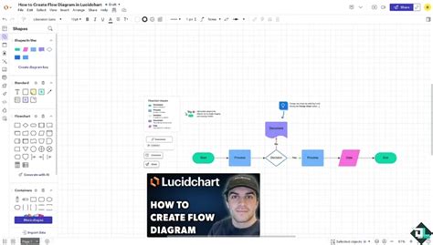 Create Flowcharts In Lucidchart A Step By Step Guide