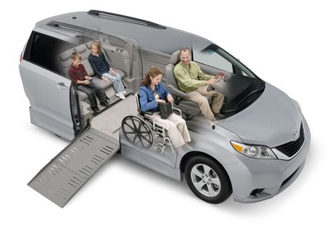 New Wheelchair Accessible Vehicles Wheelchair Access Vehicles