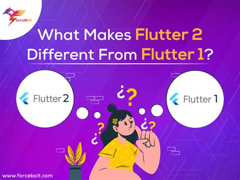 what makes flutter 2 different from flutter 1 forcebolt
