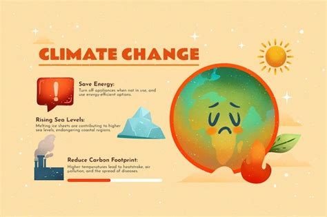Klimaatverandering Diagram Afbeeldingen Gratis Downloaden Op Freepik