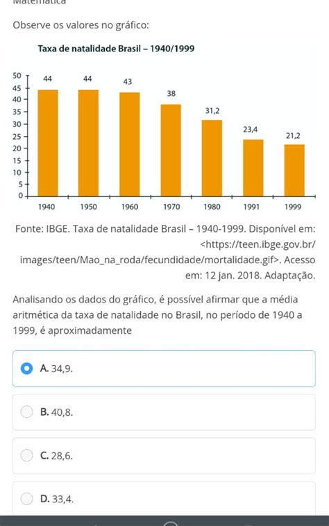 Solved Matematrca Observe Os Valores No Gráfico Taxa De Natalidade