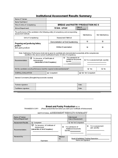 Bpp Institutional Assessment Result Summary Pdf Educational