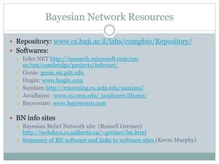 Bayesian Networks A Brief Introduction PDF