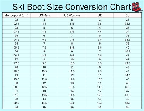 Convert Ski Boot Sizes With This Conversion Chart For Us Uk Eu And