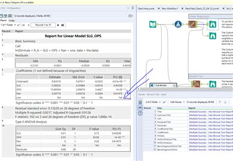 Linear Regression Outout Problem Alteryx Community