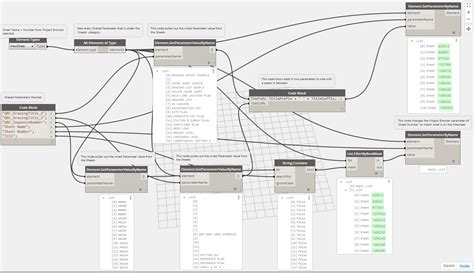 Replacing Shared Parameters Globally Revit Forum