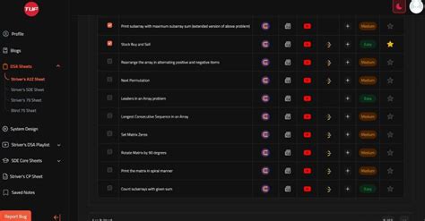 Ish Abrol On Linkedin Sdehustle Python Dsa Infinitedaysofdsa