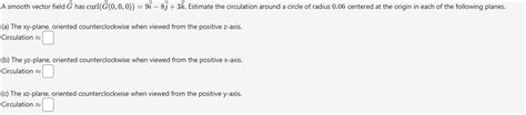 solved a smooth vector field vec g ﻿has