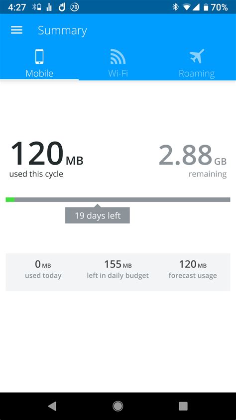 Расскажем о Data Usage Warning что это