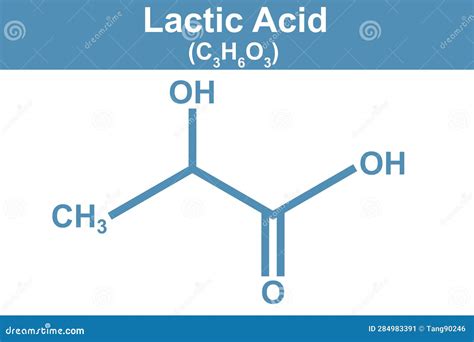 Lactic Acid Molecule Milk Acid Molecular Structure Isolated 3d Model