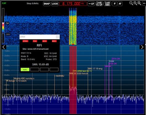 Drm Monitoring Station