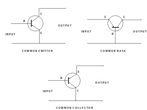 Transistor Configurations Other Engineering