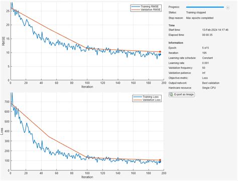 rmsemetric deep learning root mean squared error metric matlab