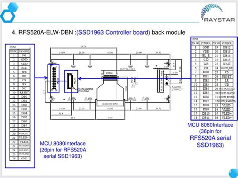 TFT Module Ppt Download