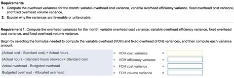 Solved Requirements Compute The Overhead Variances For Chegg Com