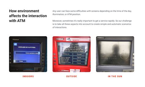 ATM User Interface Behance