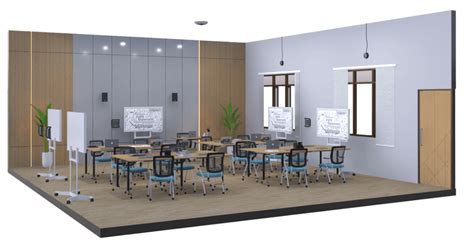 Penjelasan Smart Classroom