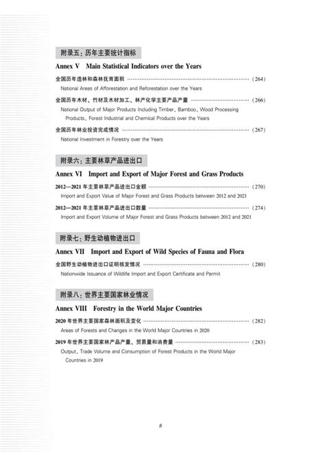 中国林业与草原统计年鉴1992 2021 知乎