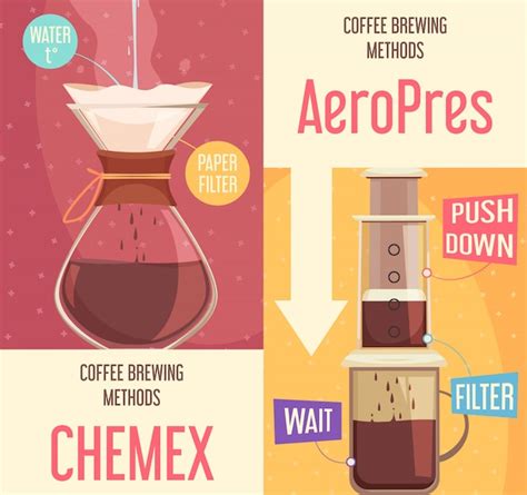 커피 양조 방법 수직 배너 무료 벡터