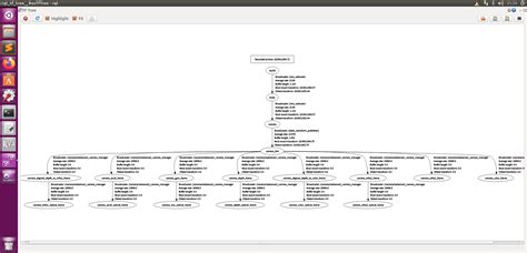Experiment In Real World Issue HKUST Aerial Robotics Fast Planner GitHub
