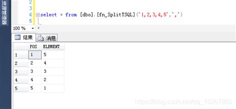 sqlserver 将一条数据按照逗号分散成多条数据 sqlserver 根据逗号拆分多行 csdn博客