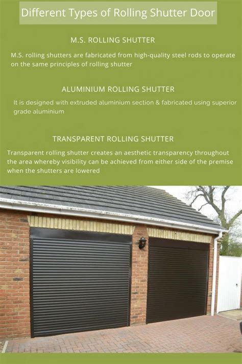 Ppt Rolling Shutter Types Powerpoint Presentation Free Download Id