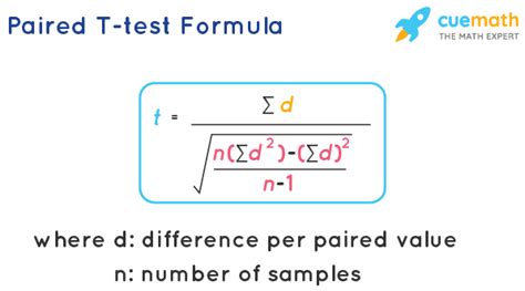 T Test Table Statistics Formula Solved Examples