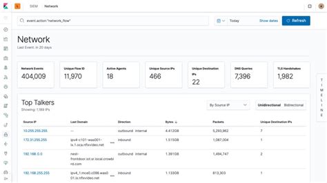derek mc donnell on linkedin hands on with elastic siem defending