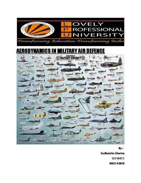 Aerodynamics IN Military AIR Defence Review Paper AERODYNAMICS IN MILITARY AIR DEFENCE By