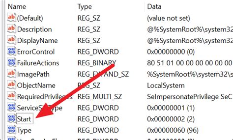 FIX Windows 10 Start Menu Button Not Working
