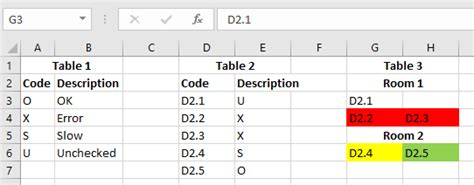 Excel Cell Color Formatting Stack Overflow