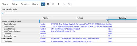 3352a Beginning Inventory Forecast Demand And Suggested Order Line Items Anaplan Community